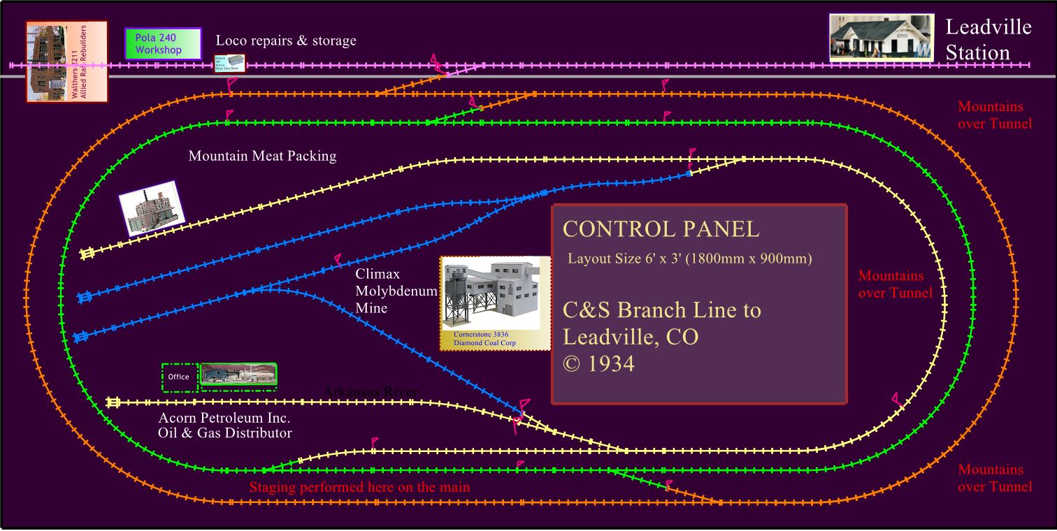 24th May 2020 – Denver's Railroads