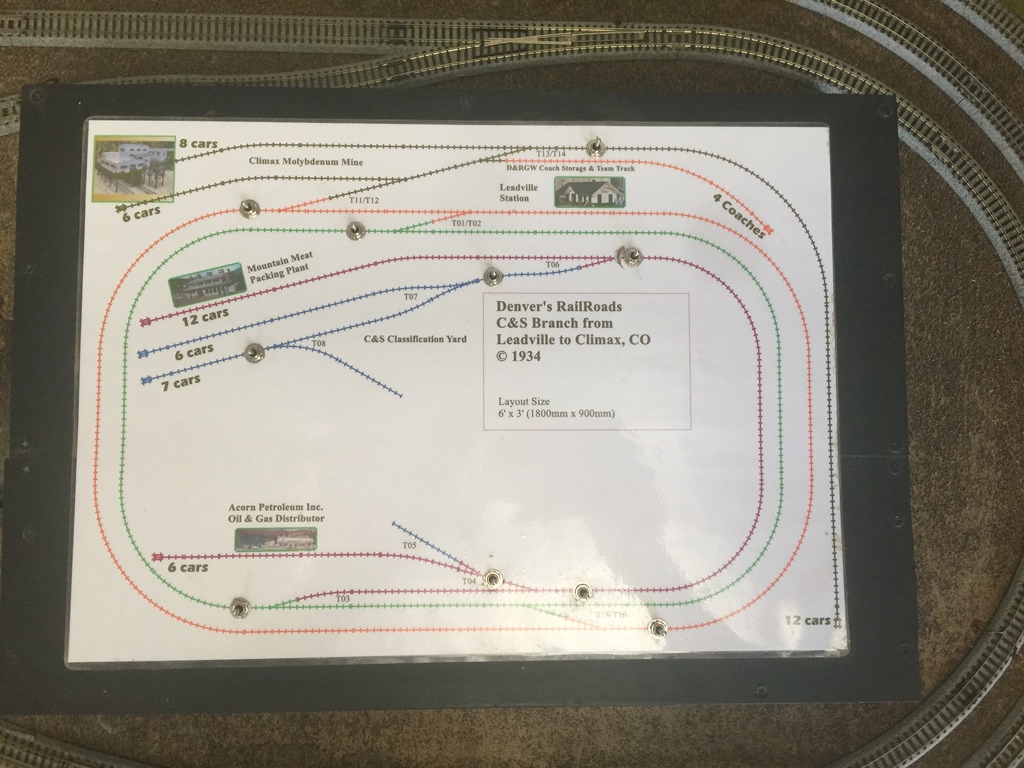 Denver’s Railroads: C&S Leadville/Kato Test Track Layout — Progress ...